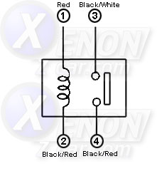 XenonZcar.com Z31 E.F.I Relay and Circuit